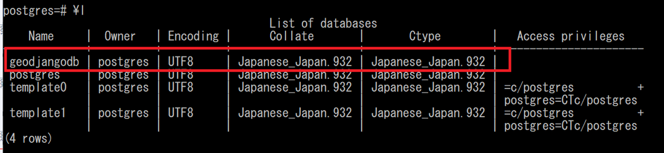 GeoDjango入門チュートリアル